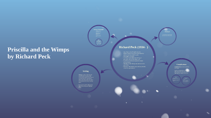 Priscilla and the Wimps by Nicole MacArthur on Prezi