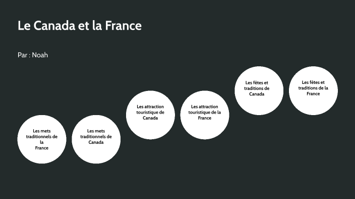 La France et le Canada by Noah Leval on Prezi