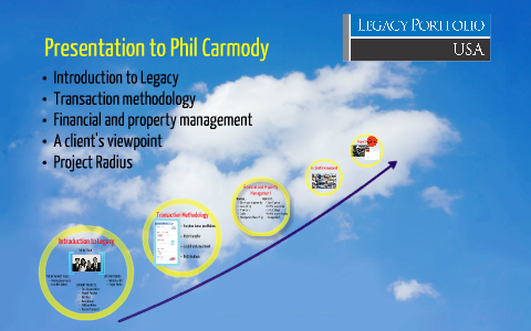 Presentation to Phil Carmody - V2 by Helen Casey on Prezi