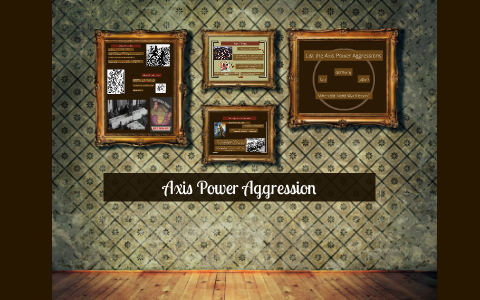 Axis Power Aggression by Rylee Wilkerson on Prezi