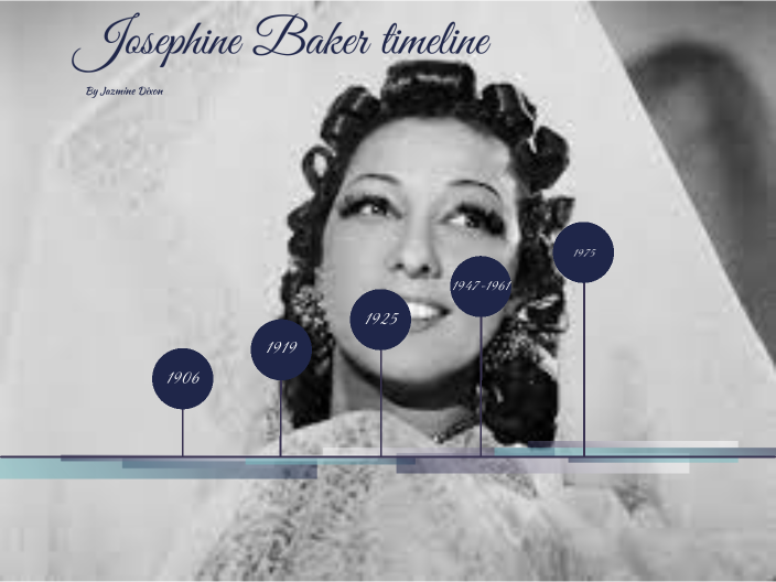The life of Freda Josephine McDonald by Jazmine Dixon on Prezi
