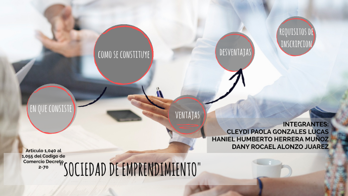 SOCIEDAD DE EMPRENDIMIENTO by DANY ROCAEL ALONZO JUAREZ on Prezi