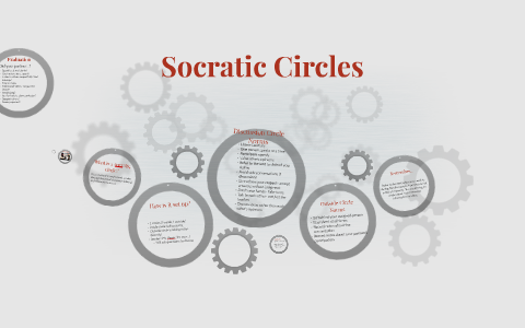 Socratic Circles by Ms. Beary on Prezi