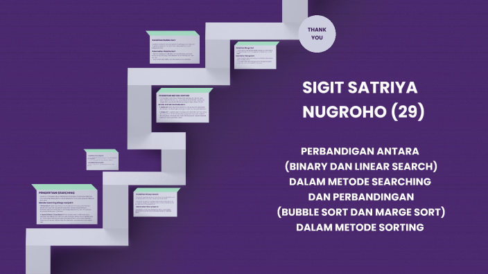 PERBANDIGAN ANTARA (BINARY DAN LINEAR SEARCH) DALAM METODE SEARCHING ... PERBANDIGAN ANTARA (BINARY DAN LINEAR SEARCH) DALAM METODE SEARCHING ...