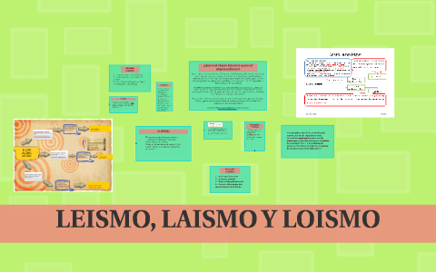 LEISMO, LAISMO Y LOISMO by Tefii Uribe on Prezi