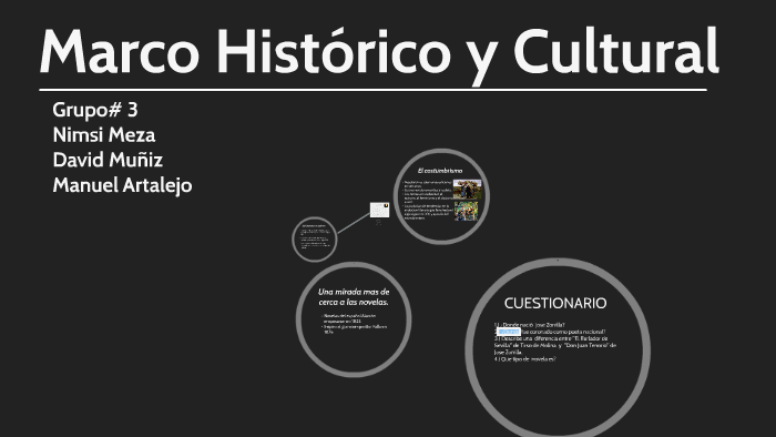 Marco historico y cultural by David Muniz on Prezi