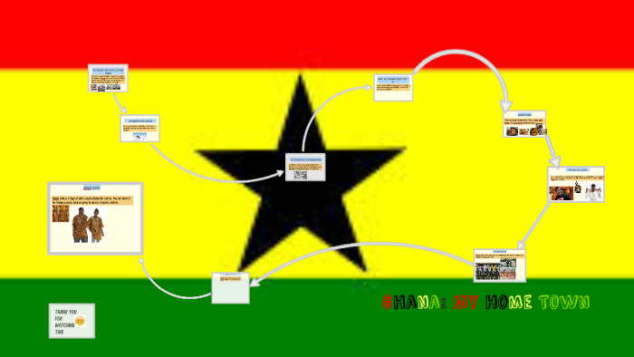 Ghana: My Home Town by Jason Gyamfi