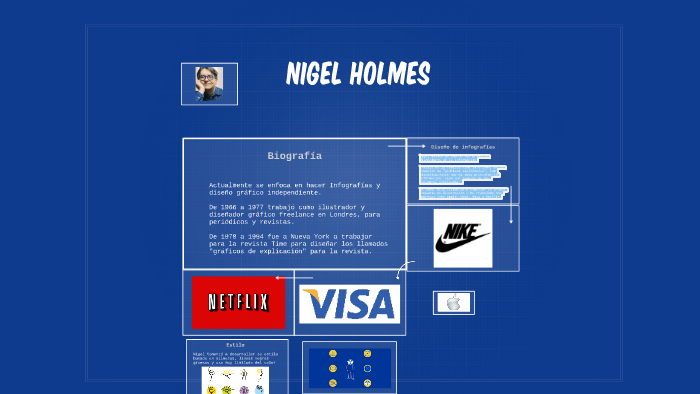 NIGEL HOLMES by Renato Pérez-Rosas on Prezi
