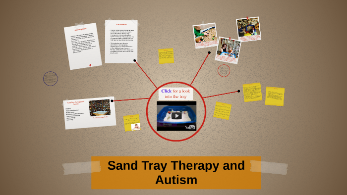 Sand Tray Therapy and Autism by Raquel Sadler on Prezi