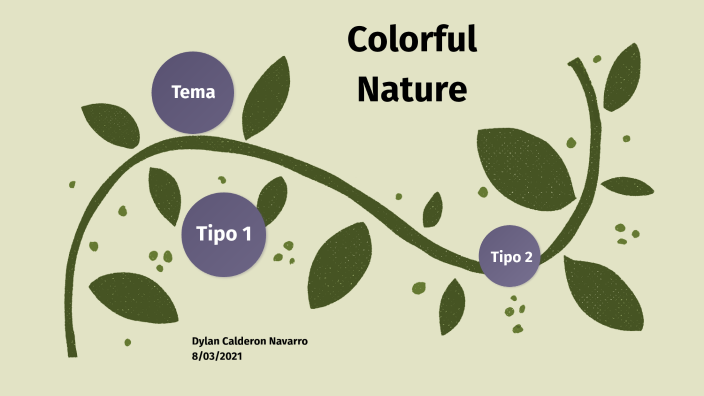 Presentación Biología Dylan Calderón by Dylan Calderón on Prezi