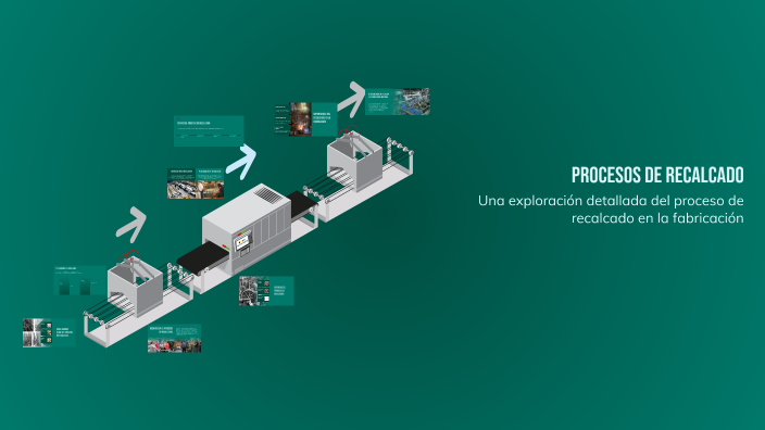 Procesos de Recalcado by Pacheco Hidalgo Daniel on Prezi