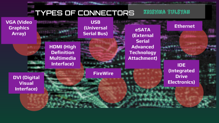 types of connectors by krishna tulsyan on Prezi