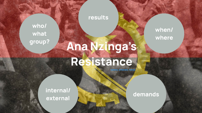 Challenges to State Power by kalena dai on Prezi