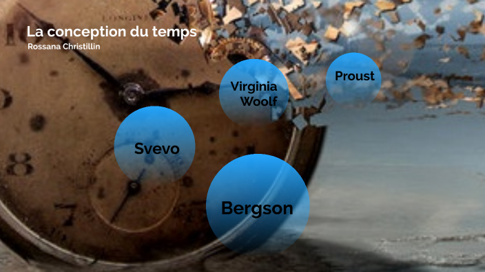 La conception du temps by roxy christillin on Prezi