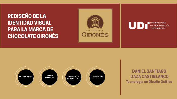 REDISEÑO DE LA IDENTIDAD VISUAL PARA LA MARCA DE CHOCOLATE GIRONÉS by ...
