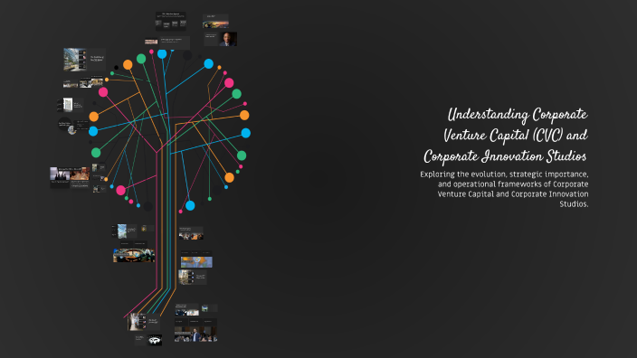 Understanding Corporate Venture Capital (CVC) and Corporate Innovation ...