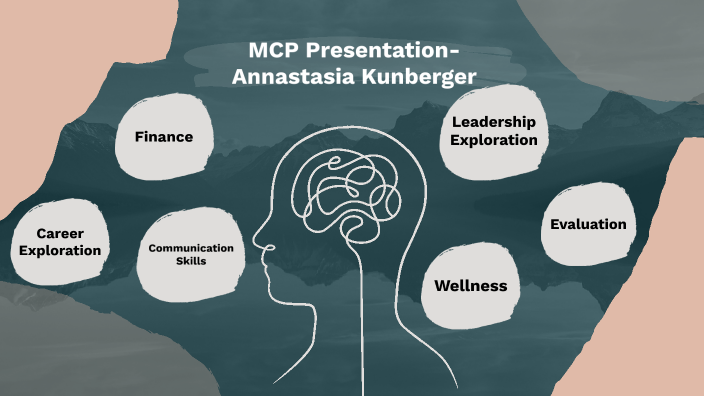 MCP Presentation by anna k on Prezi