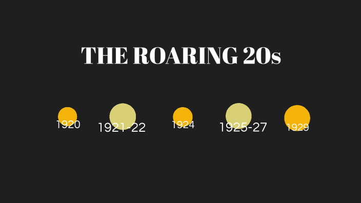 roaring 20s timeline by Ebba Werring on Prezi