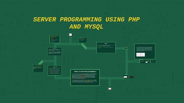 Server Programming Using Php And Mysql By Aquarius Mike 
