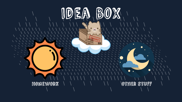 Idea Box by Iñaki Menéndez Ronzón on Prezi