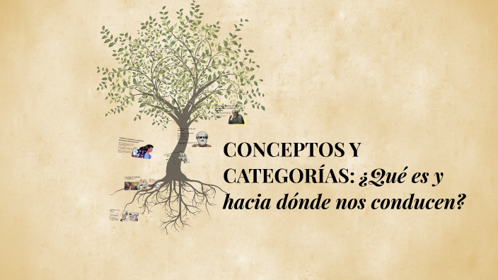 CONCEPTO Y CATEGORÍA. by Yefershon Muñoz Riaño on Prezi