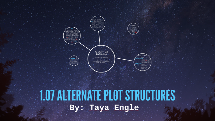 1.07 ALTERNATE PLOT STRUCTURES by Taya Engle on Prezi
