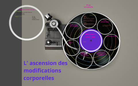Phase conceptuelle by Nika Véro on Prezi