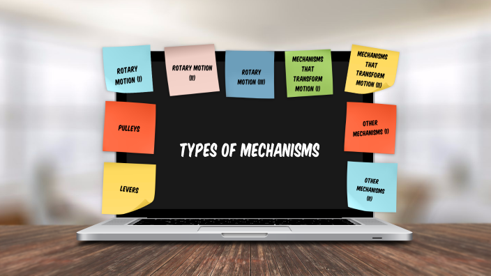 TYPES OF MECHANISMS by Paula Martínez Ramos on Prezi