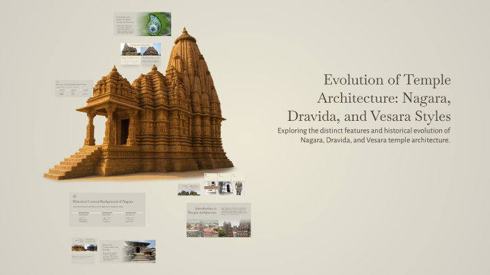 Evolution of Temple Architecture: Nagara, Dravida, and Vesara Styles by ...