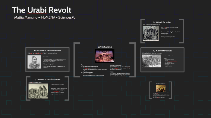 The Urabi Revolt by Mattia Man on Prezi