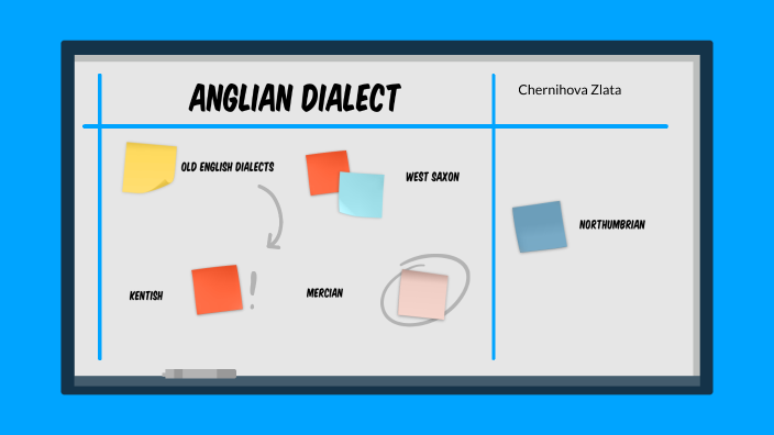 Anglian dialect by zlata chernigova on Prezi