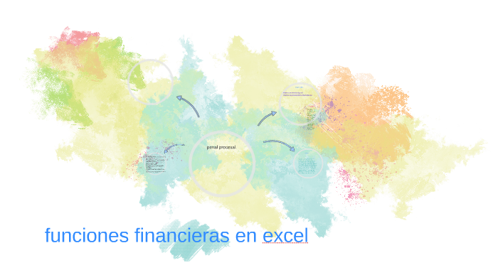 funciones financieras en excel by Monserrat Otañez Aguilar on Prezi