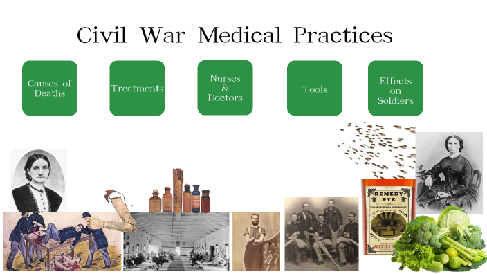 Civil War Medical Practices by Abbey Dotson on Prezi