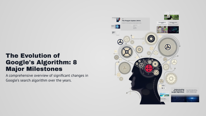 The Evolution of Google's Algorithm: 8 Major Milestones by Muskan Mirza ...
