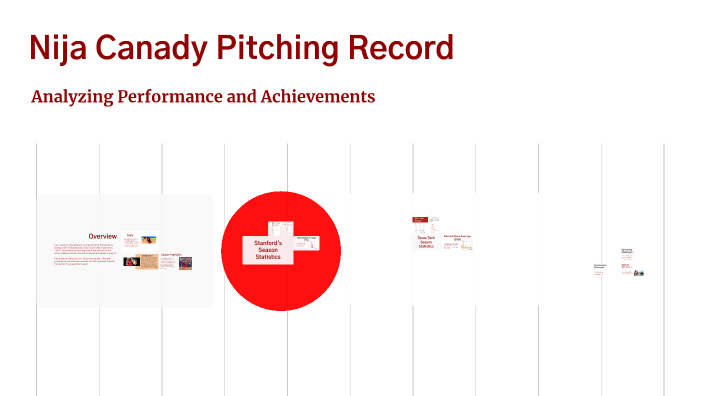 Nija Canady's Exceptional Pitching Record by Alexia Born on Prezi