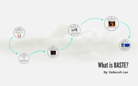 What is BASTE? by Deborah Lee on Prezi