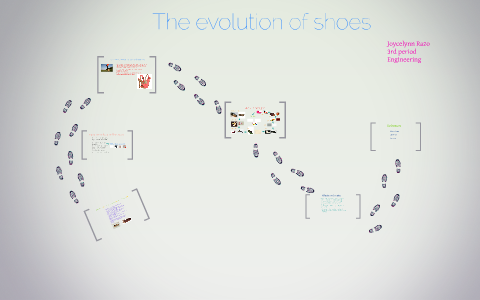 Evolution of shoes by Joycelynn Razo on Prezi