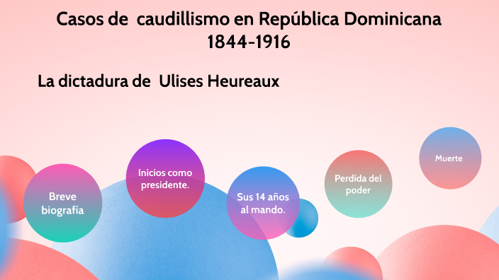 El caudillismo en República Domonicana by steve Polanco lopeez on Prezi