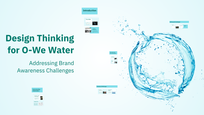 Design Thinking for O-We Water by thư võ on Prezi