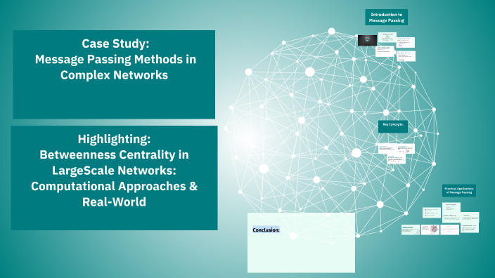 Message Passing Methods on Complex Networks by donia al on Prezi