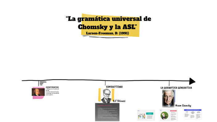 La gramática universal de Chomsky by VICTOR MENDEZ on Prezi