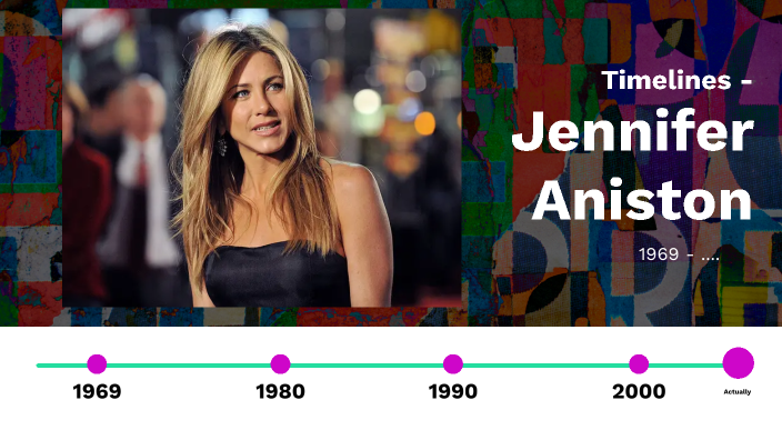 Jennifer Aniston by Alejandro Cornejo Millán on Prezi