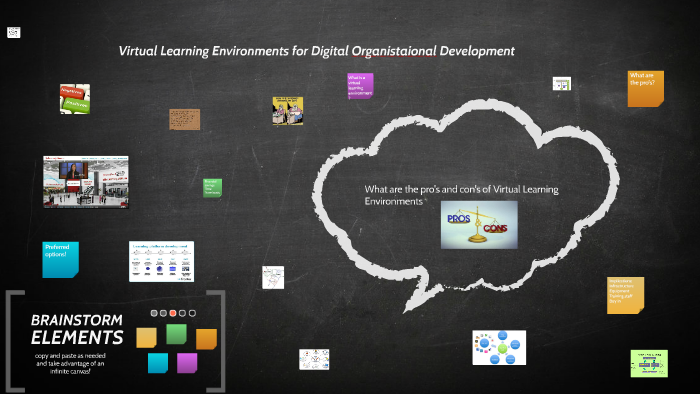 What are the pro's and con's of Virtual Learning Environment by ...