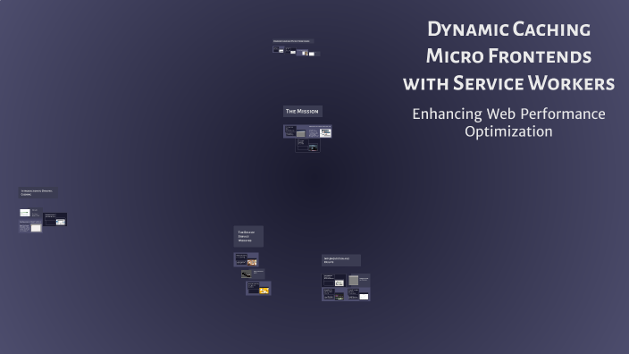 Dynamic Caching Micro Frontends with Service Workers by mm tt on Prezi
