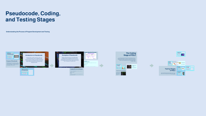 Pseudocode Coding And Testing Stages By Ambreen Mohsin On Prezi