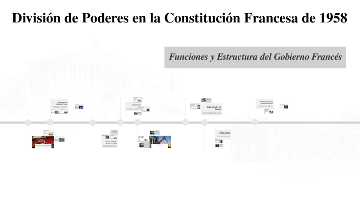 División de Poderes en la Constitución Francesa de 1958 by DANA PAOLA ...