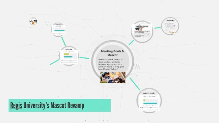 Regis University's Mascot Revamp by McKiernan Flaherty on Prezi