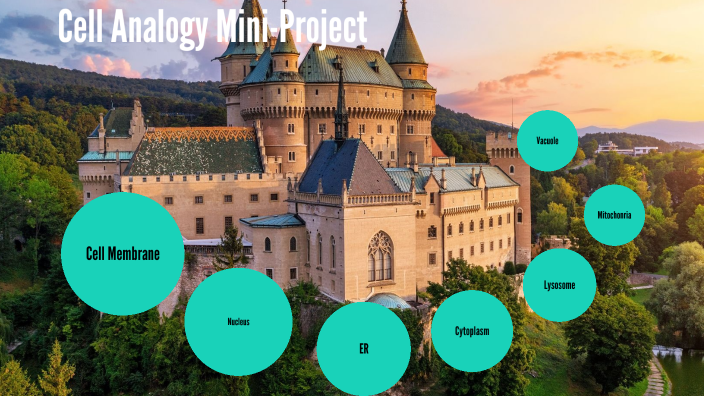 Cell Analogy Mini-Project by Shriyansh Pothula on Prezi