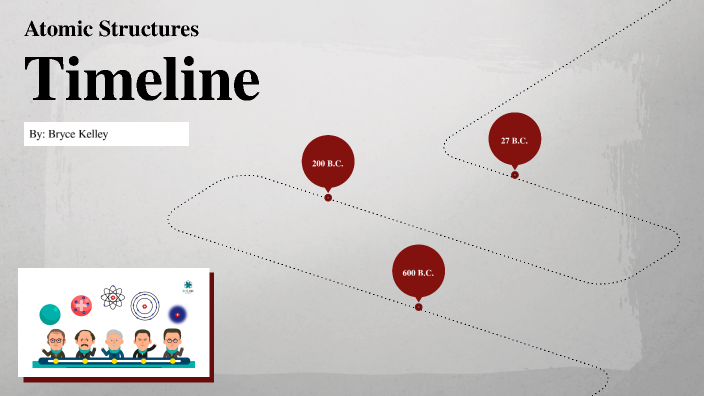 Atomic Structure Timeline by Bryce Kelley on Prezi