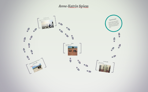 Anne-Katrin Spiess by Rachel Bass on Prezi